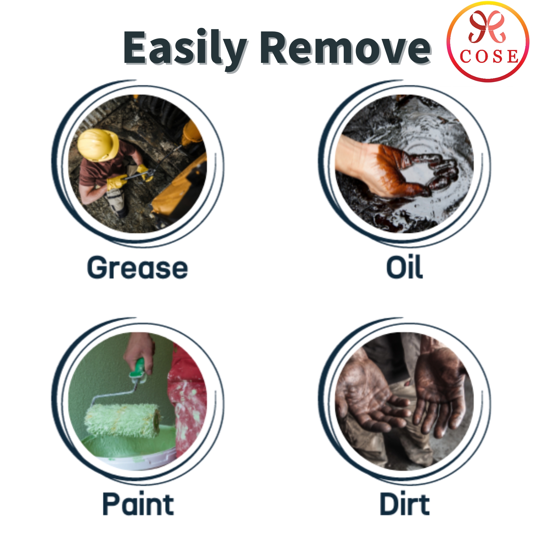 COSE Mechanic Soap Oil Cleanser Degreaser Automotive Hand Wash Cleaner ...