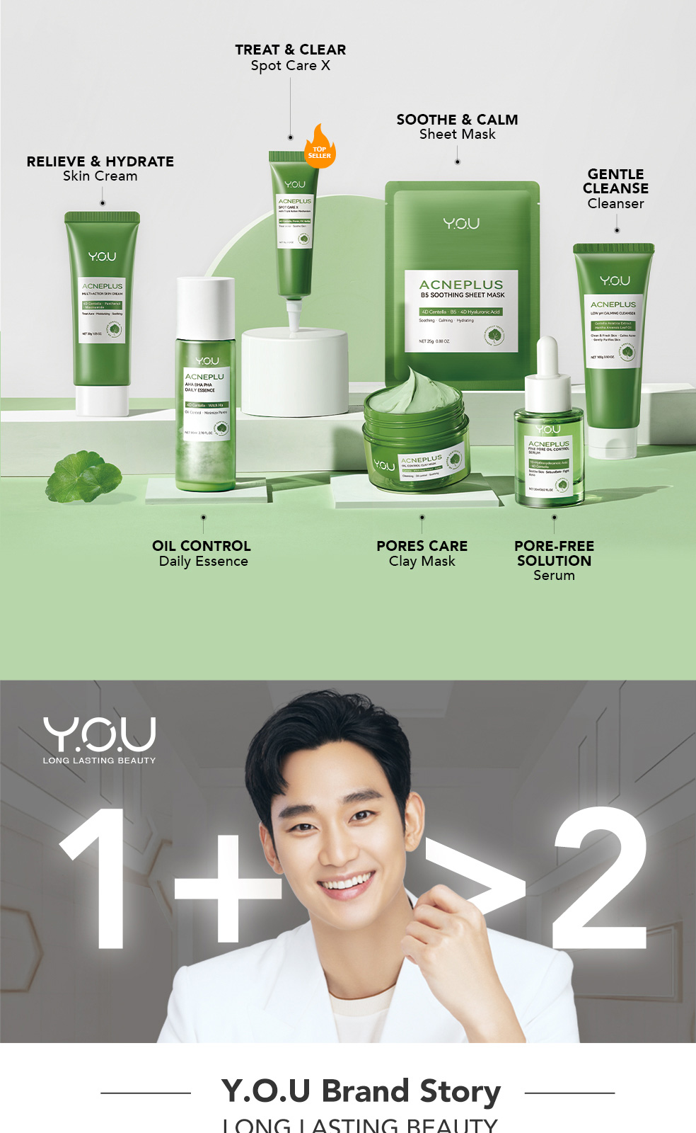 [UPGRADED] YOU AcnePlus Fine Pore Oil Control Serum with 4D Centella ...