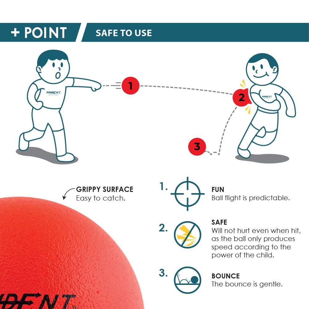 TRIDENT Official Milestone Softee 7" Dodge Ball Low Bounce Competition ...