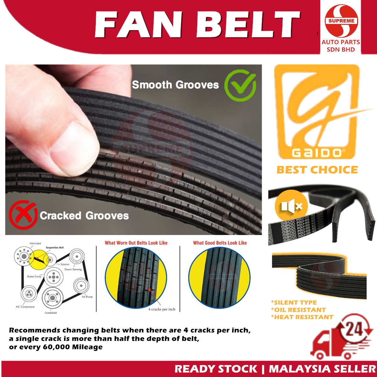 S2U Gaido Fan Belt Nissan Navara NP300 D40 Air Cond Alternator Power ...