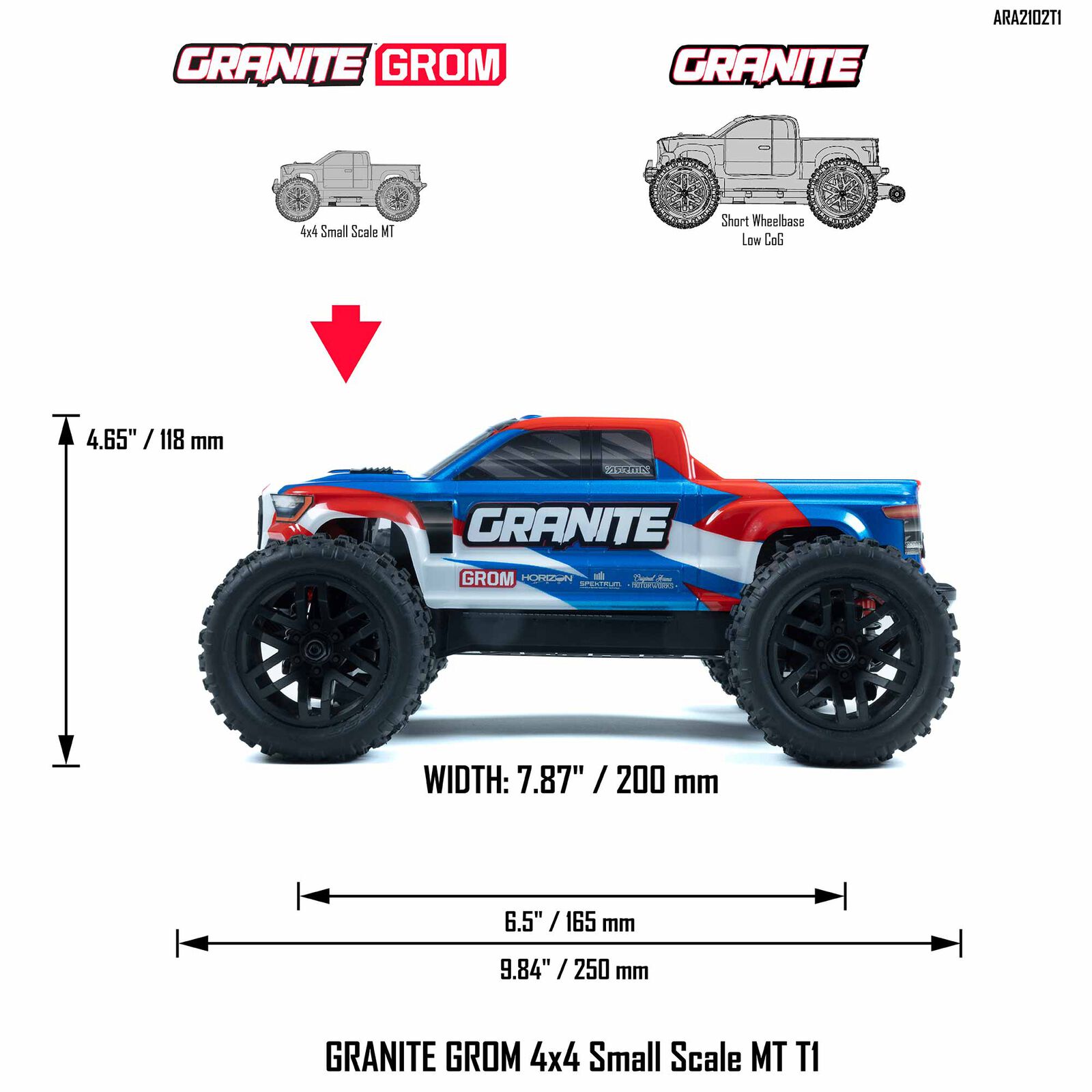 Arrma Granite Grom Mega 1:18 Monster Truck Spektrum SLT2 Transmitter ...