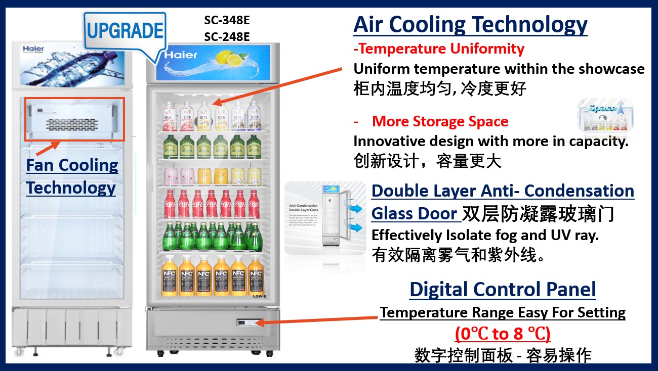 Haier 339L Display Chiller Showcase | SC-348E (Smart Refrigerator ...