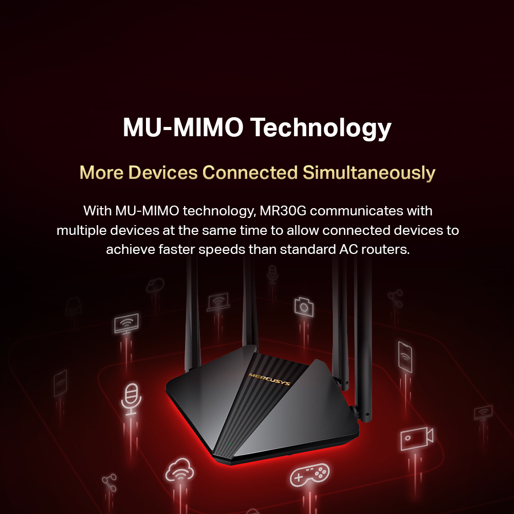 Mercusys Easymesh AC1200 Gigabit 4× High-Gain Antennas Dual Band ...