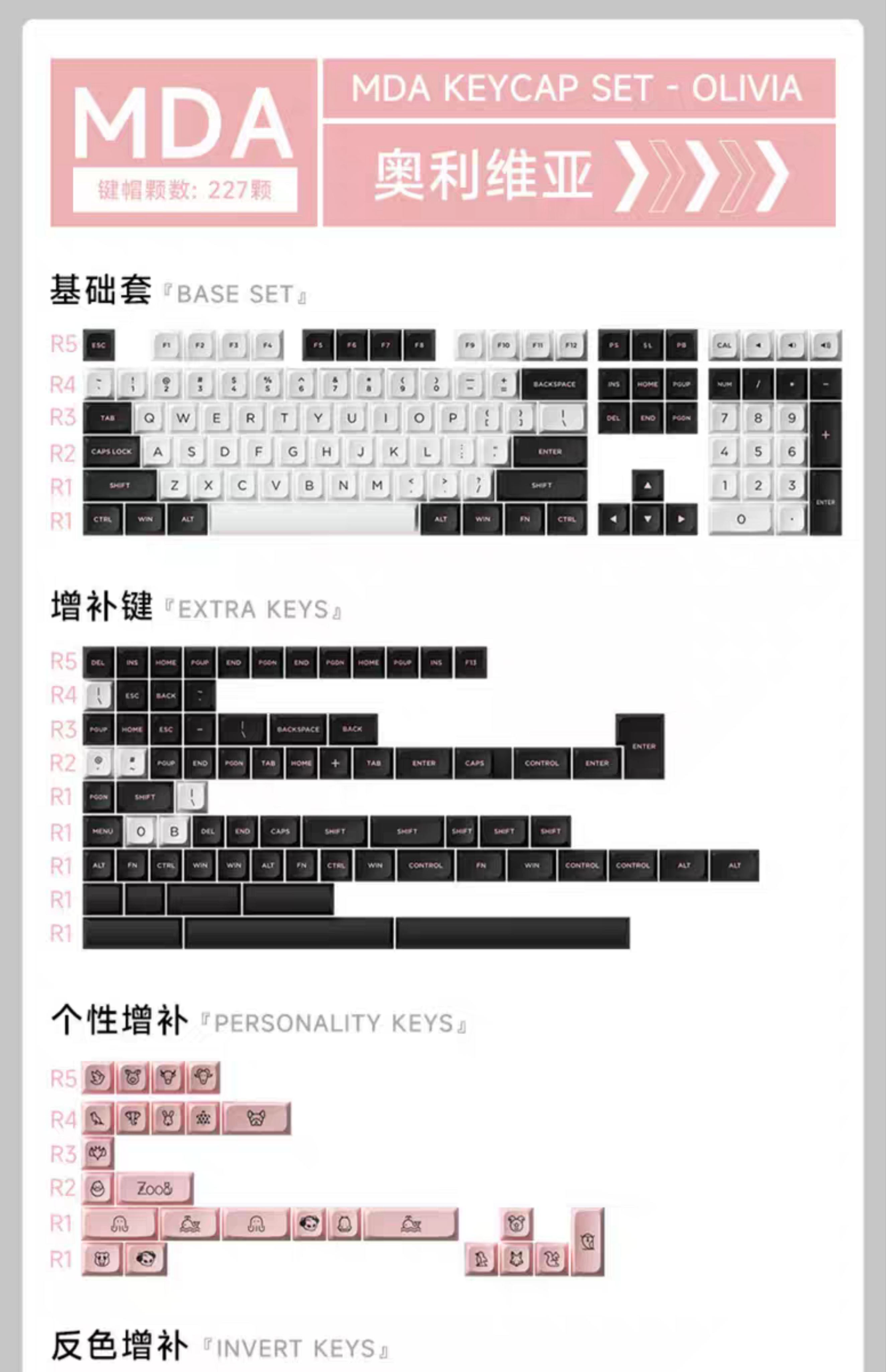 Akko 227pcs Olivia Double shot PBT Keycaps MDA Profile | Shopee Malaysia