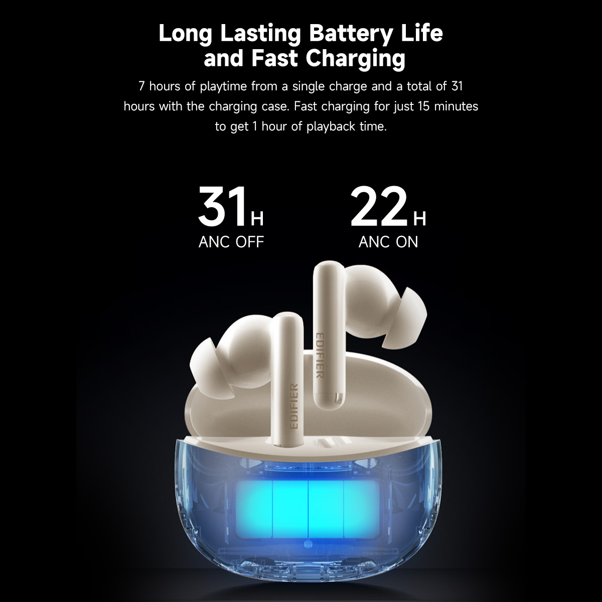 Edifier X5 Pro Wireless Noise Cancellation Earphones with ConneX ...