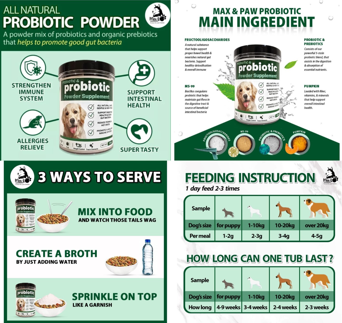 (REFILL PACK)MAX & PAW All Natural Organic Prebiotic & Probiotic Pet ...