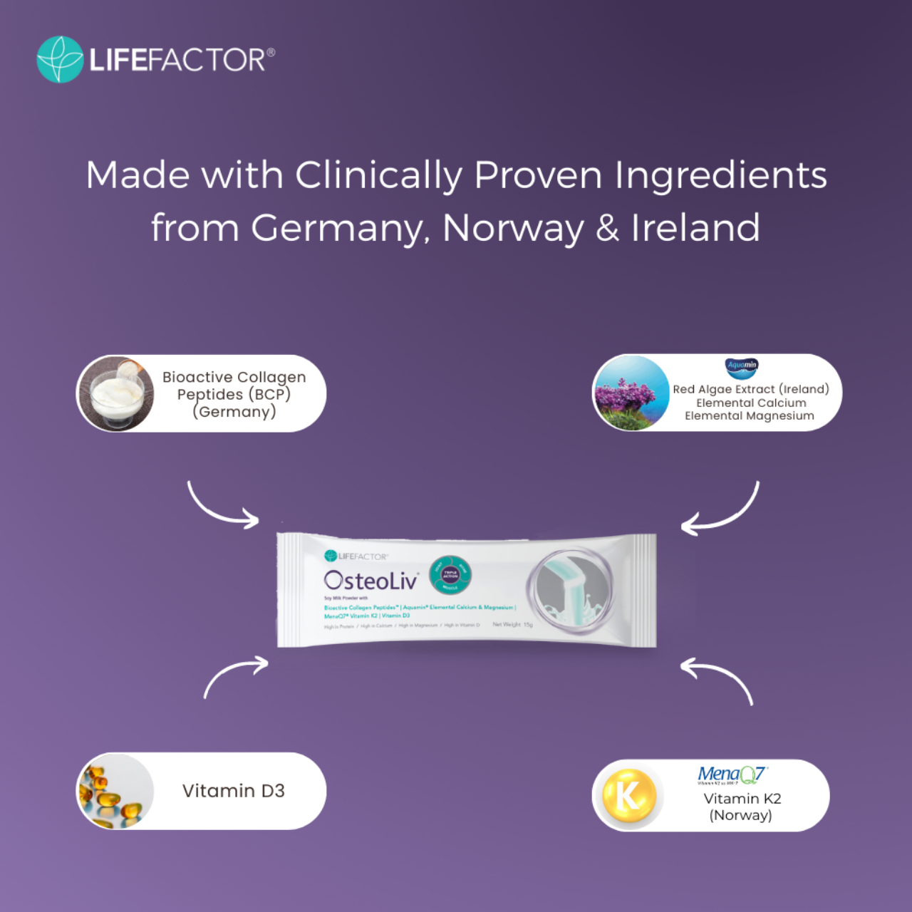 Life Factor Osteoliv ® Protection for your Bone, Joint, Cartilage ...