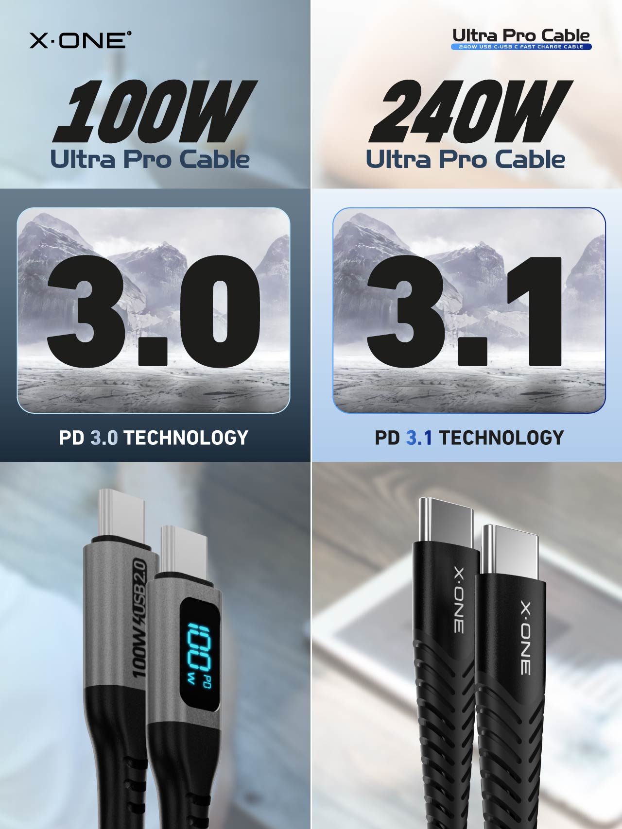 X.One PD 100W USB-C To USB-C Digital LED Cable for iPhone 15 Fast ...