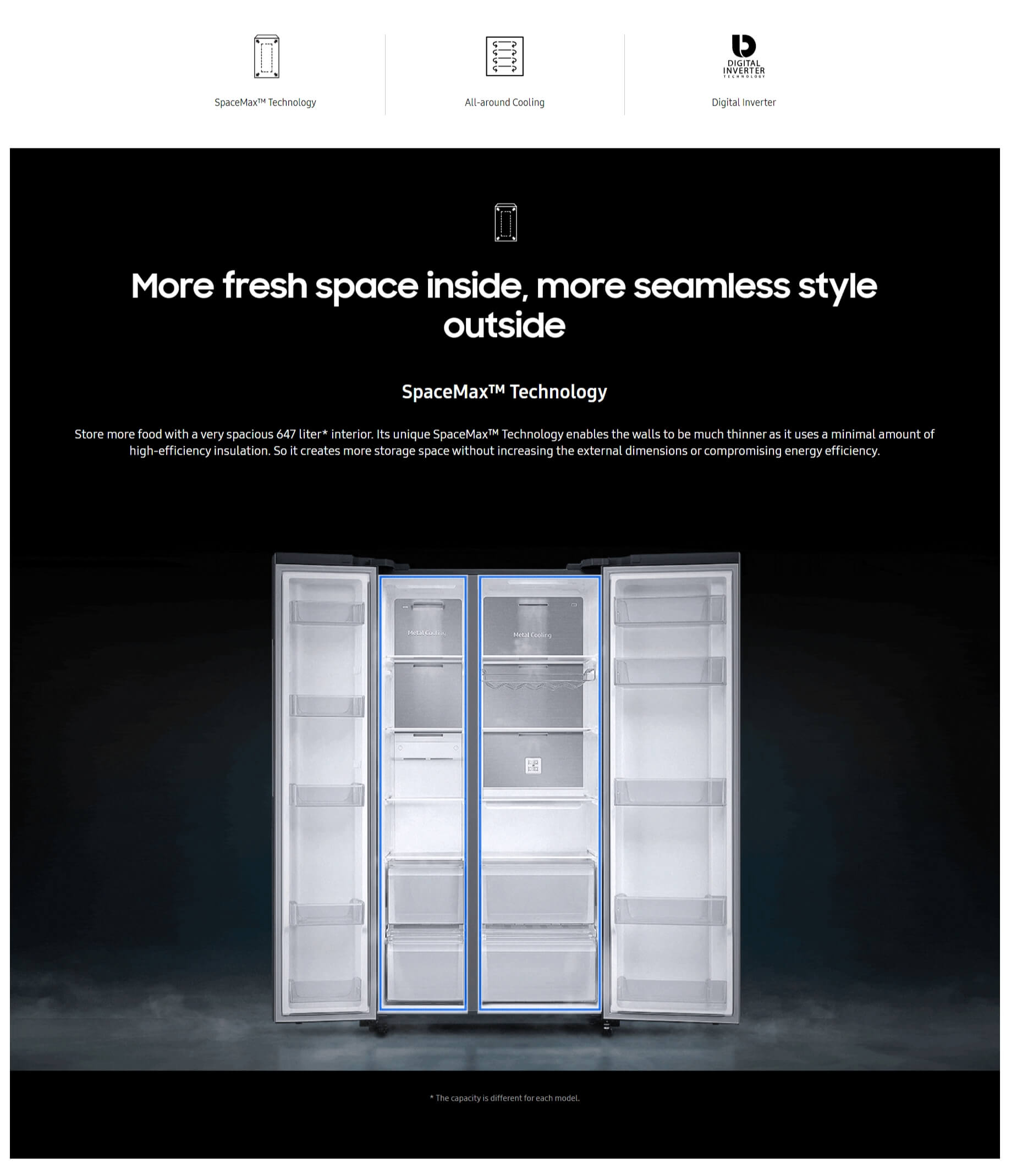 [Klang Valley Delivery Only] Samsung RS62R5031SL/ME Side By Side Fridge ...
