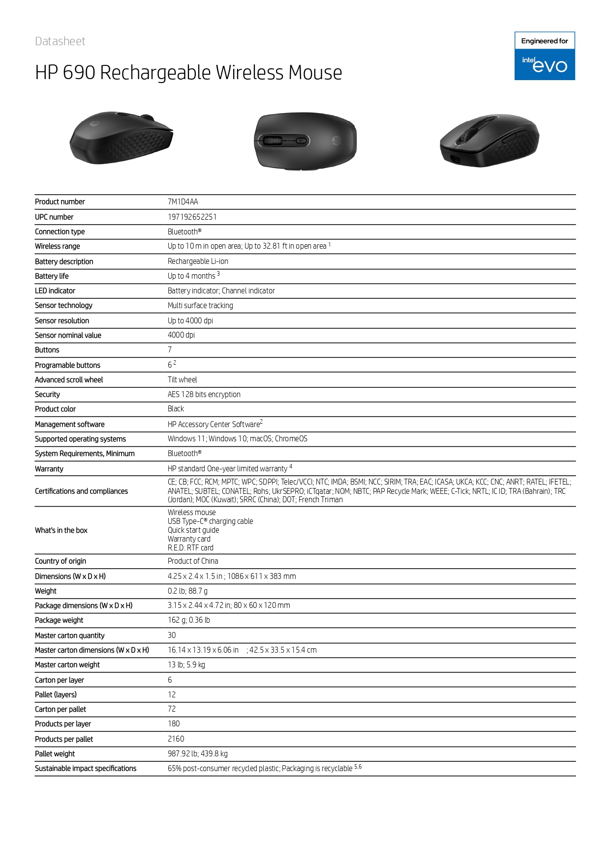 HP 690 Rechargeable Wireless Mouse (7M1D4AA) | Shopee Malaysia