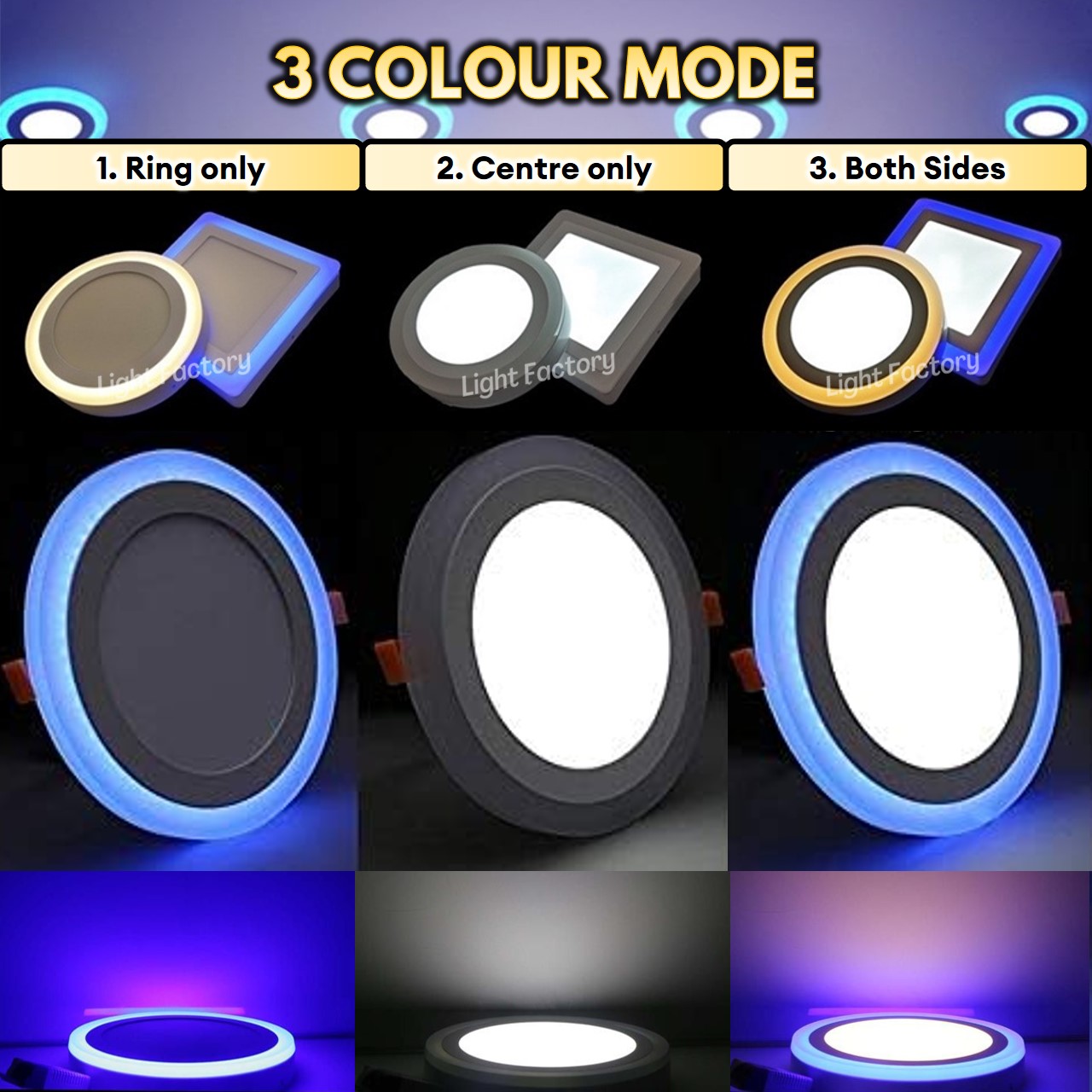 LED Surface Downlight 3 Modes Downlight 3 Colour 12W+4W | 18W+6W LED ...