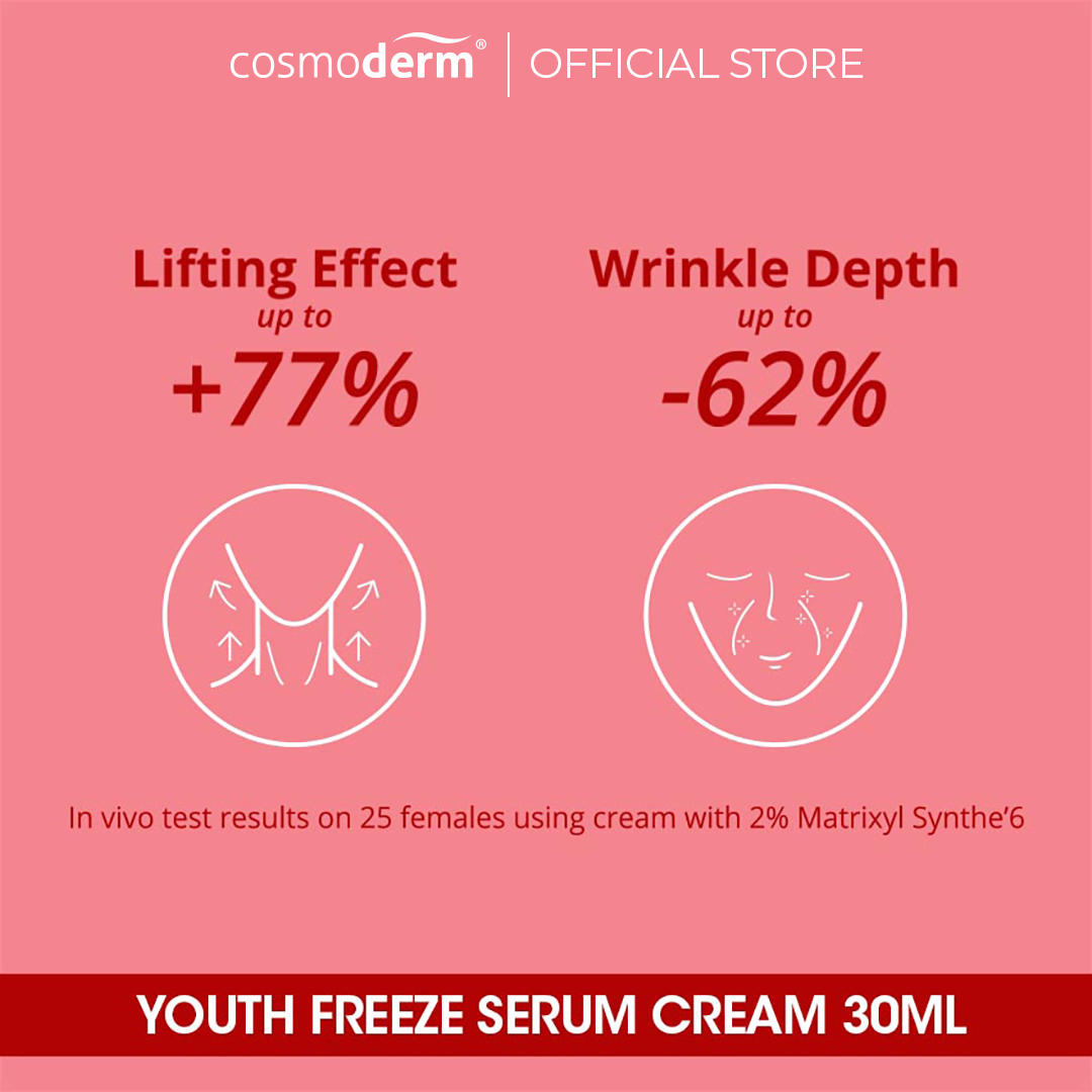 Cosmoderm Anti-Aging Set C | Shopee Malaysia