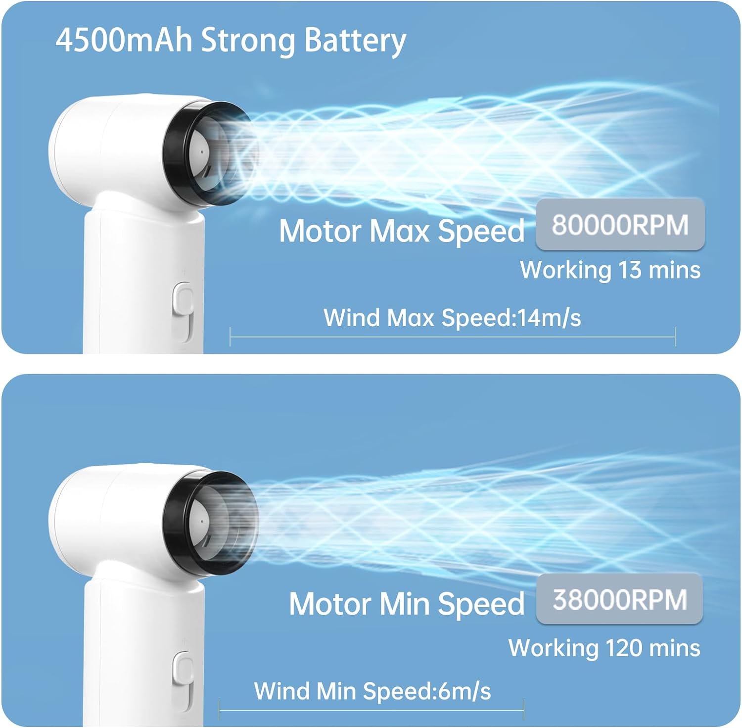 Multifunctional Mini Powerful Blower, High Speed Duct Turbo Violent Jet ...