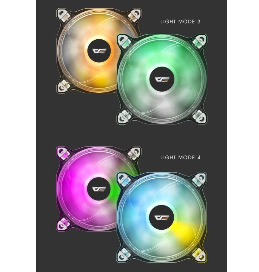 AIGO DarkFlash CF8 Pro 3‐In‐1 RGB Chassis Fans with Controller ...