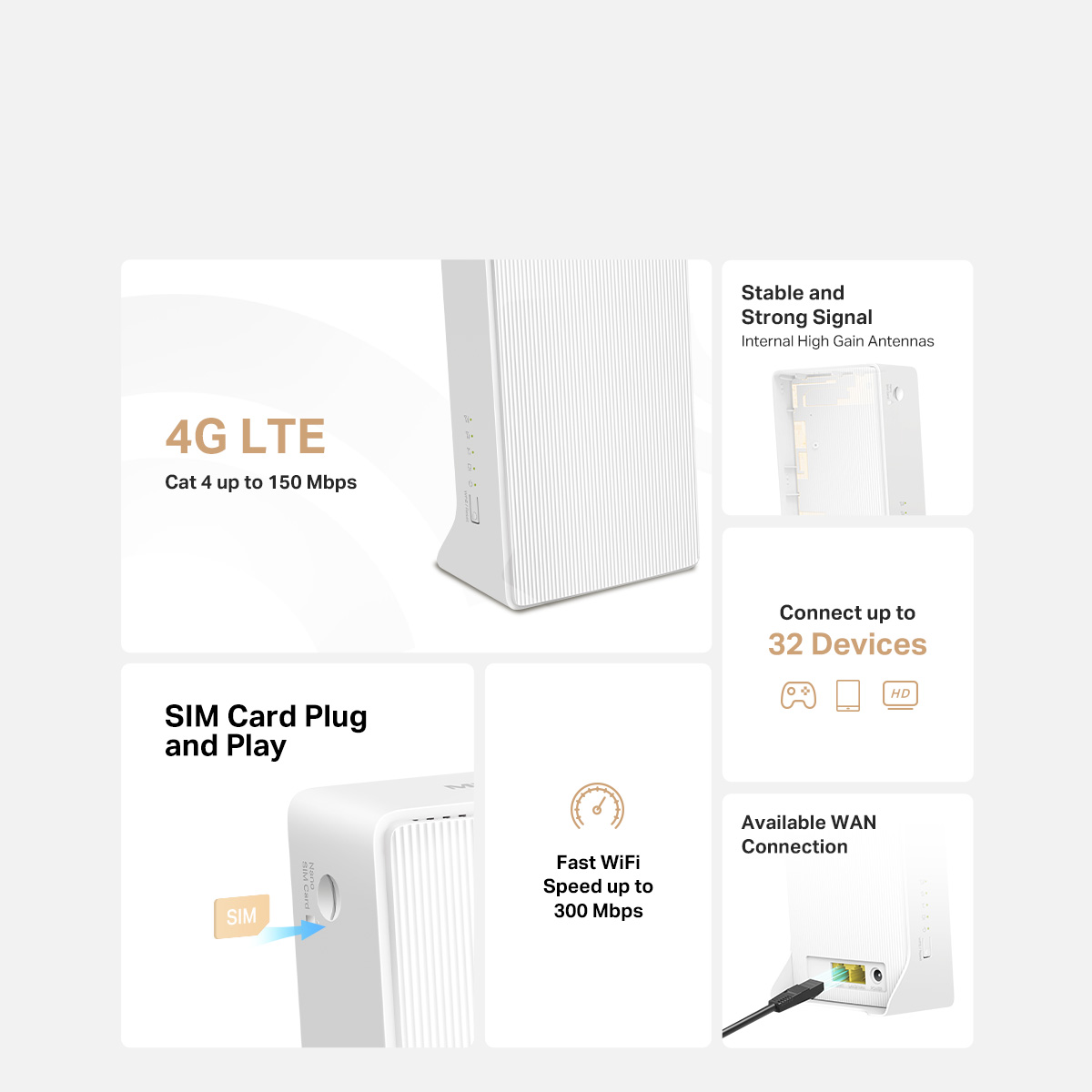 Mercusys UNLIMITED Mod Modem MB112-4G 300Mbps Wireless N 4G LTE Plug and Play Router Band 28 ...