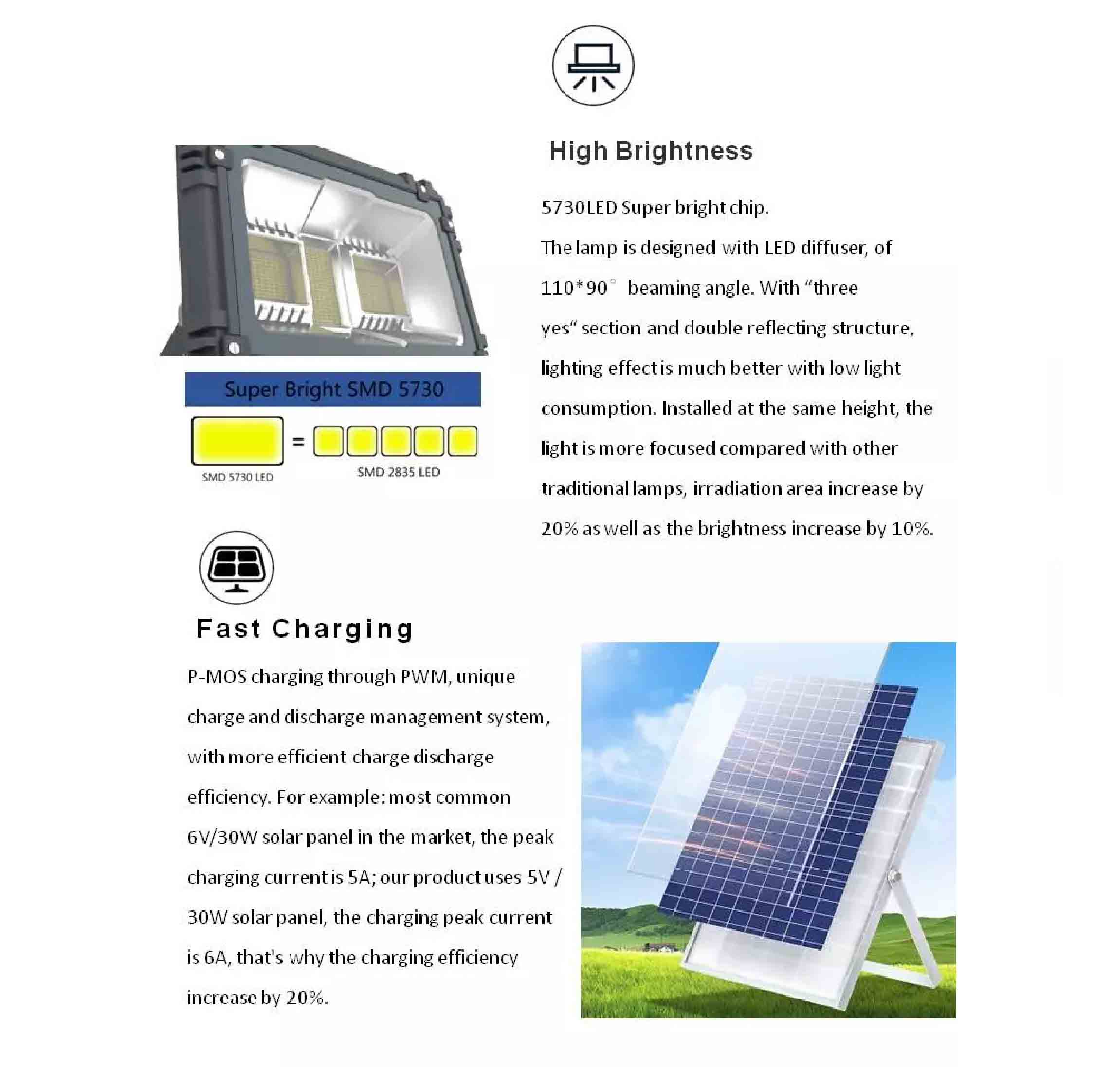 SOLAR LED FLOOD LIGHT IP67 100W/300W/500W/800W SPOTLIGHT WATERPROOF LAMPU SOLAR LIGHT OUTDOOR ...