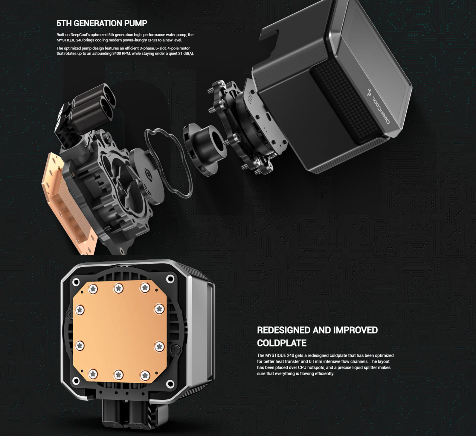 Deepcool Mystique 240/360 AIO Liquid Cooling With TFT LCD Screen (2.8 ...