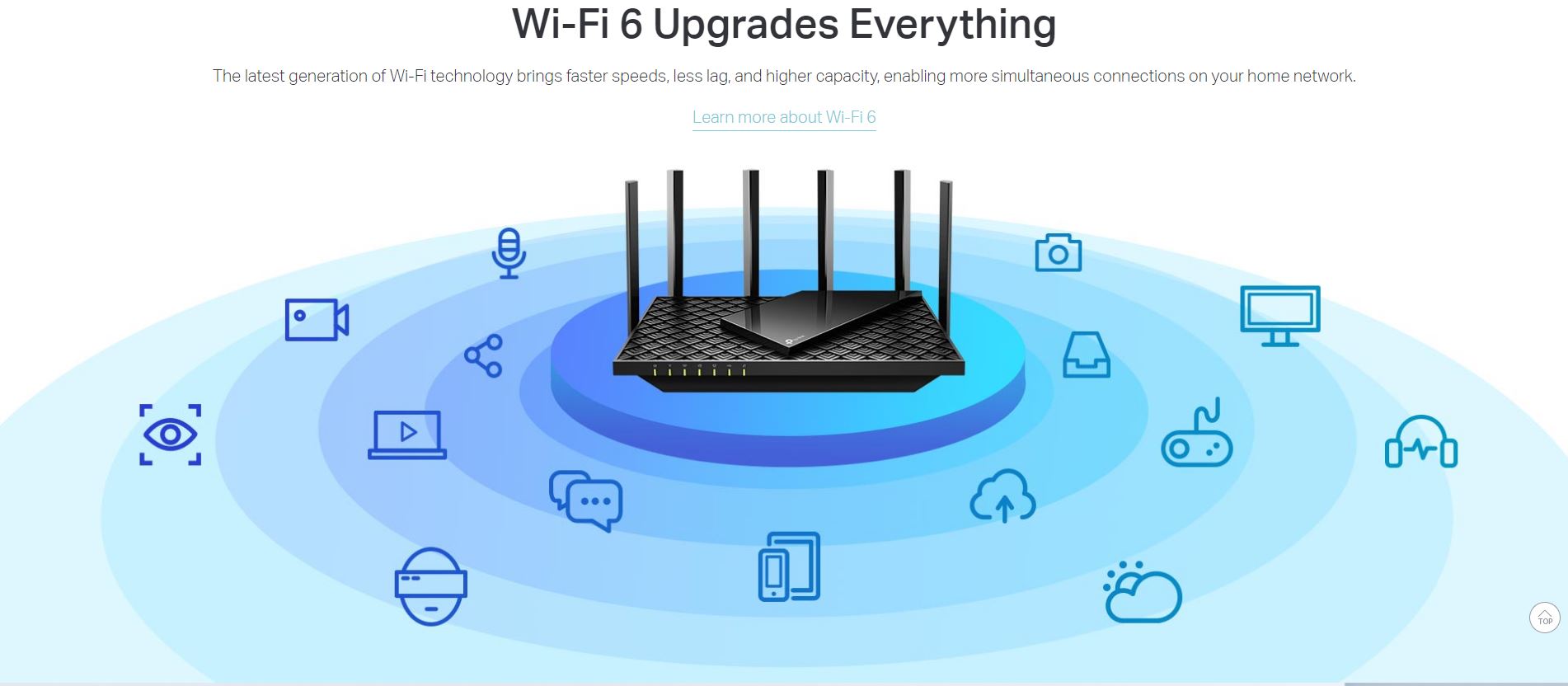 TP-Link Archer AX72 Archer AX73 AX5400 Dual-Band Gigabit Wi-Fi 6 Router ...