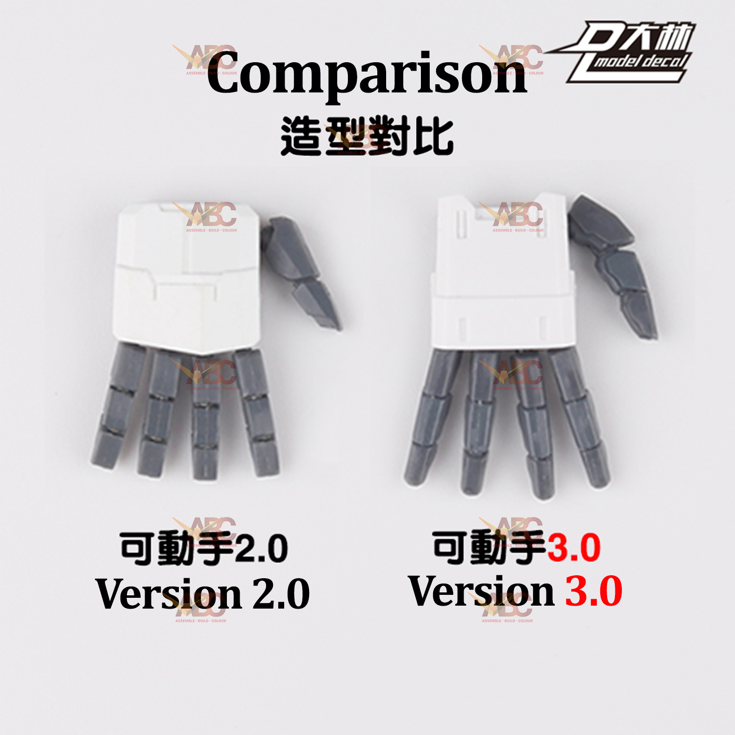 (Dalin) Articulated Hand -HG RG MG Fully Movable Claw 1/144 1/100 ...