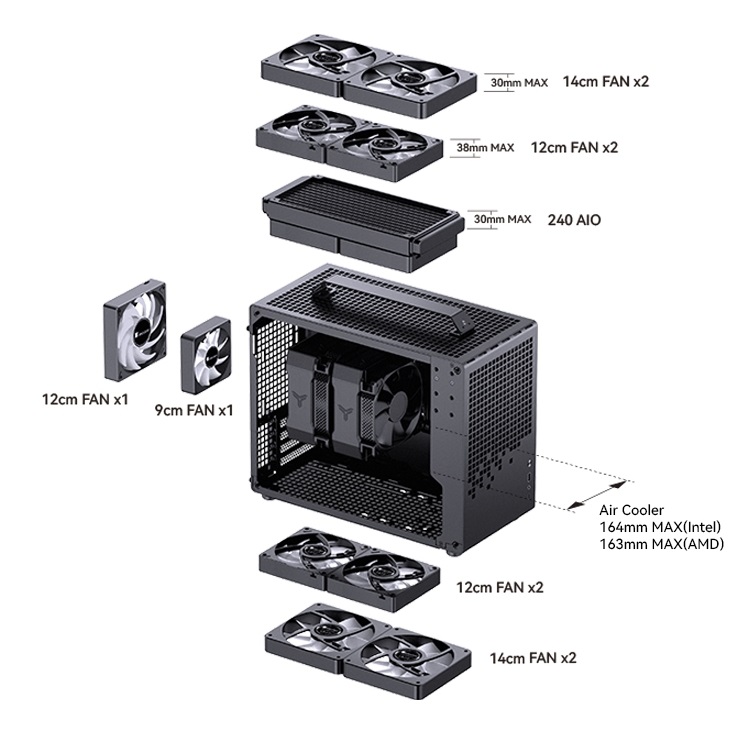 Jonsbo Z20 PC ITX / MATX Gaming Chassis Desktop Casing ( Black / White ...