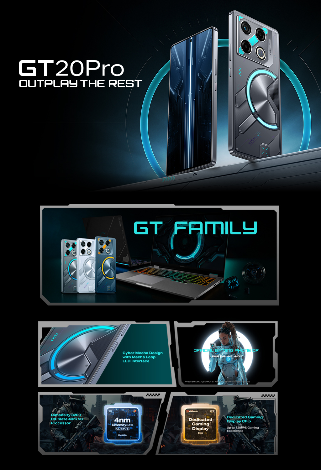 Infinix GT20 PRO 256GB+8GB(UP TO 16GB) MediaTek D8200 4nm + Gaming ...