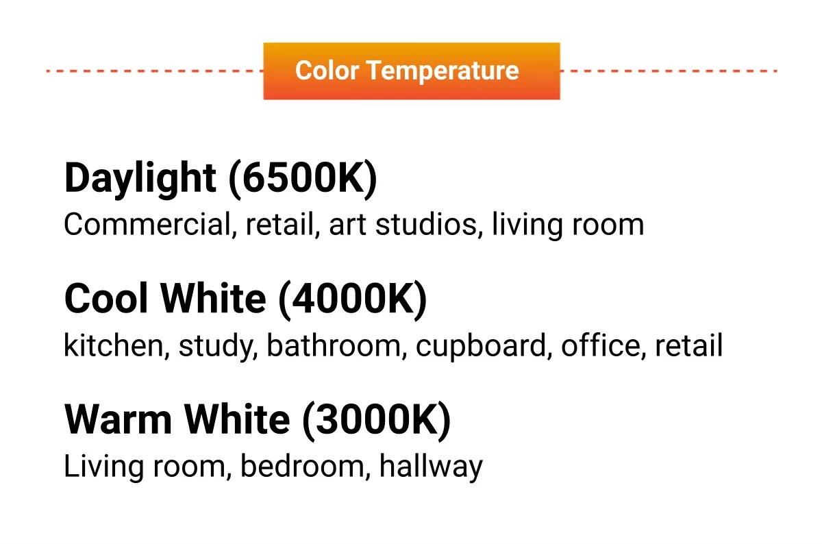 [SIRIM] JSE LED Downlight 12W 18W Daylight Coolwhite Warmwhite 6500K ...