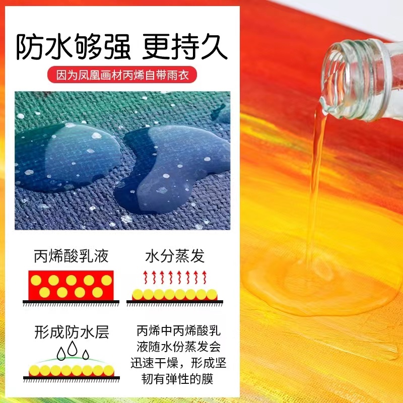 【Original】2000ML Cat Akrilik Titanium White Acrylic Colour Mont Marte ...