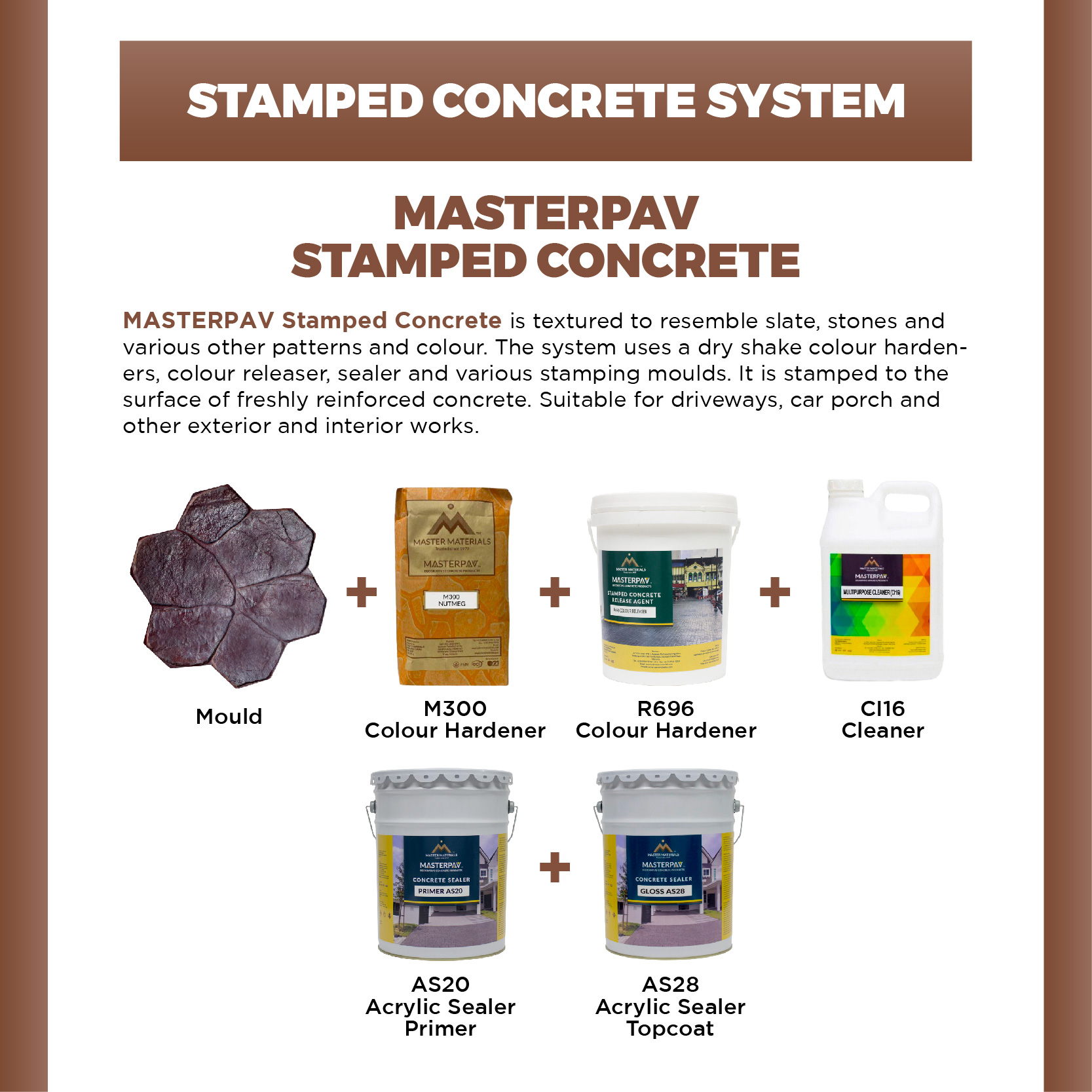 MASTERPAV Concrete Imprint Colour Hardener Powder M300 G4 (25kg ...