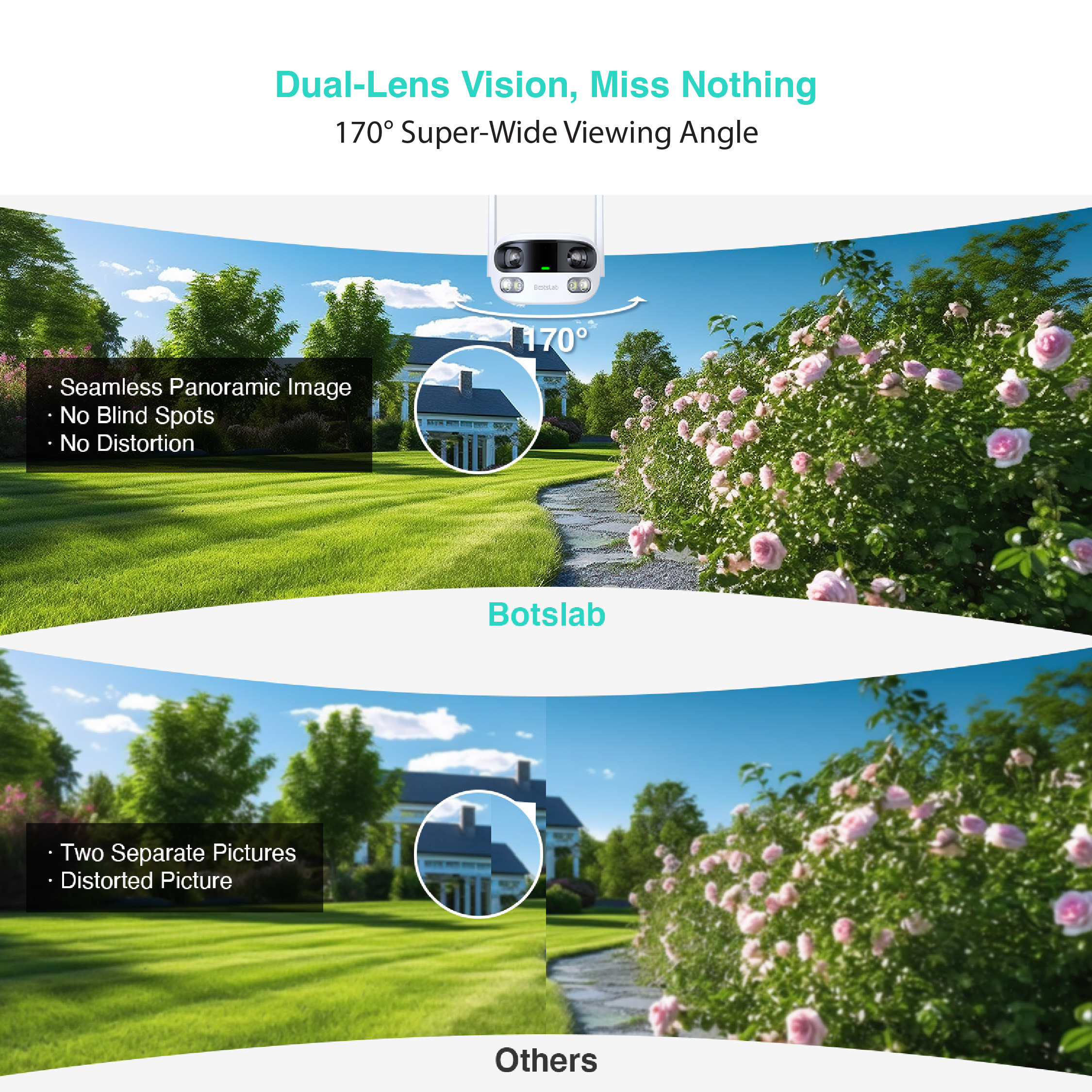 Botslab Outdoor Dual-lens Camera W302 4MP QHD Waterproof CCTV Security ...