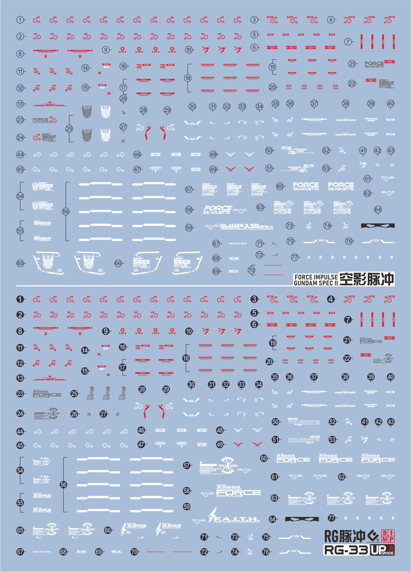 (Evo Monster) Waterslide Decal - RG 1/144 Force Impulse + Spec II (Fluo) ZGMF-X56S/α ZGMF-56E2/α ...
