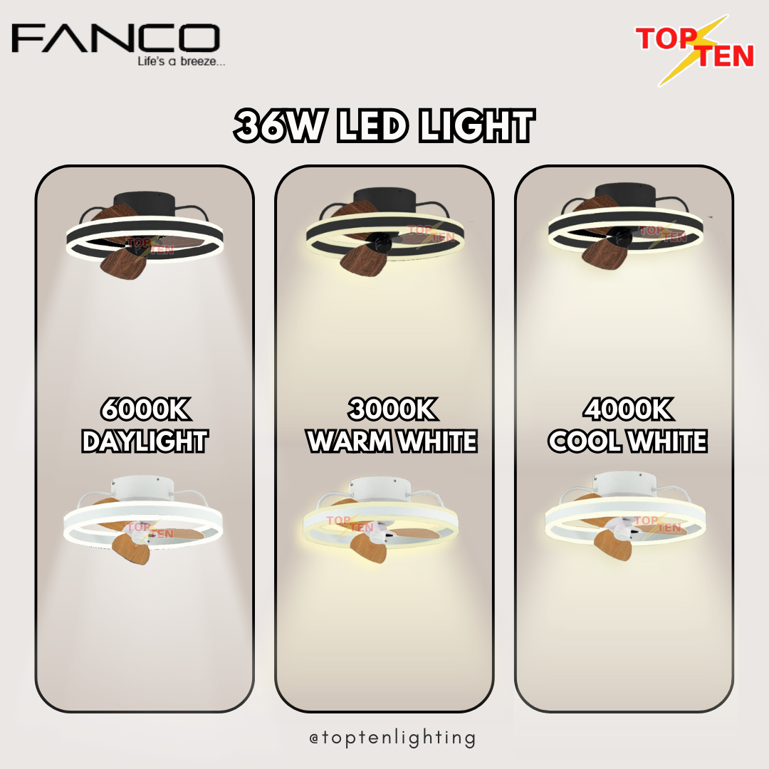 Fanco Phlox FA8127 20" Ceiling Fan With 36W 3 Color LED Light DC Motor ...