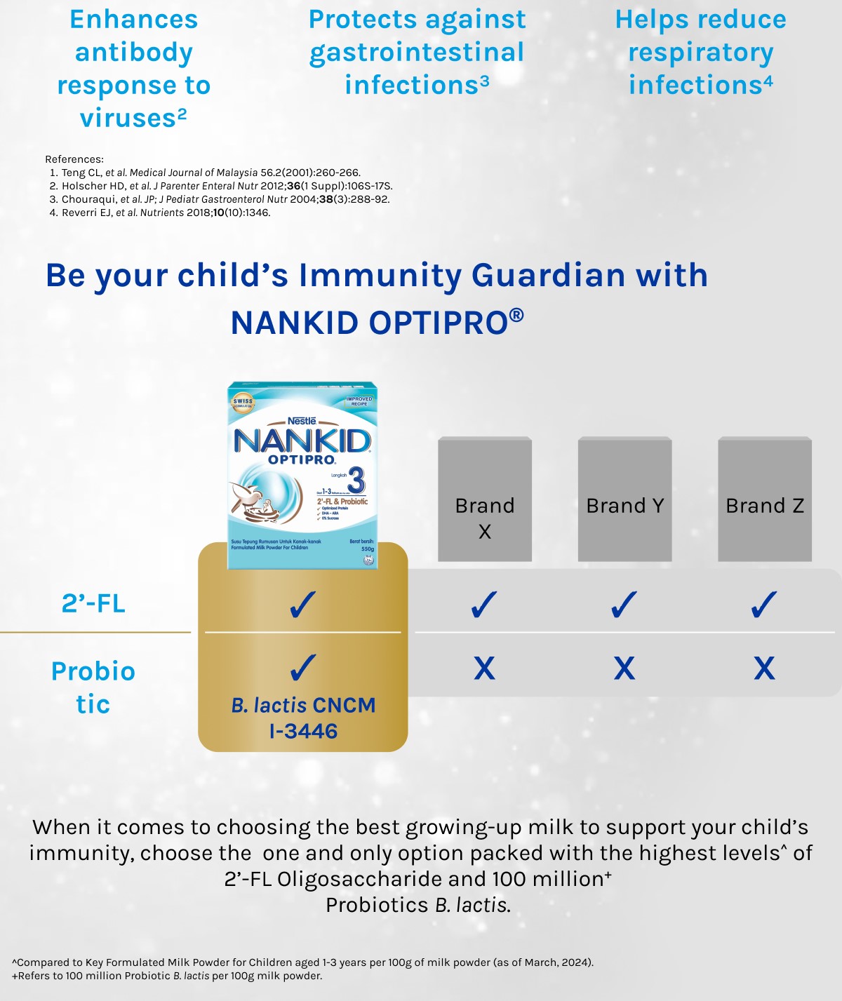 NANKID OPTIPRO Step 3 550G Growing Up Milk 1-3 Years Old / NANKID ...