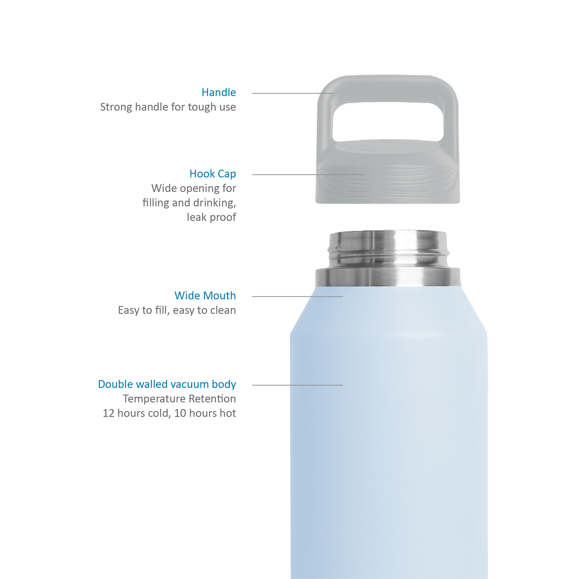 BROS Flass Roamer 720ml | Leak Proof Stainless Steel Thermal water ...