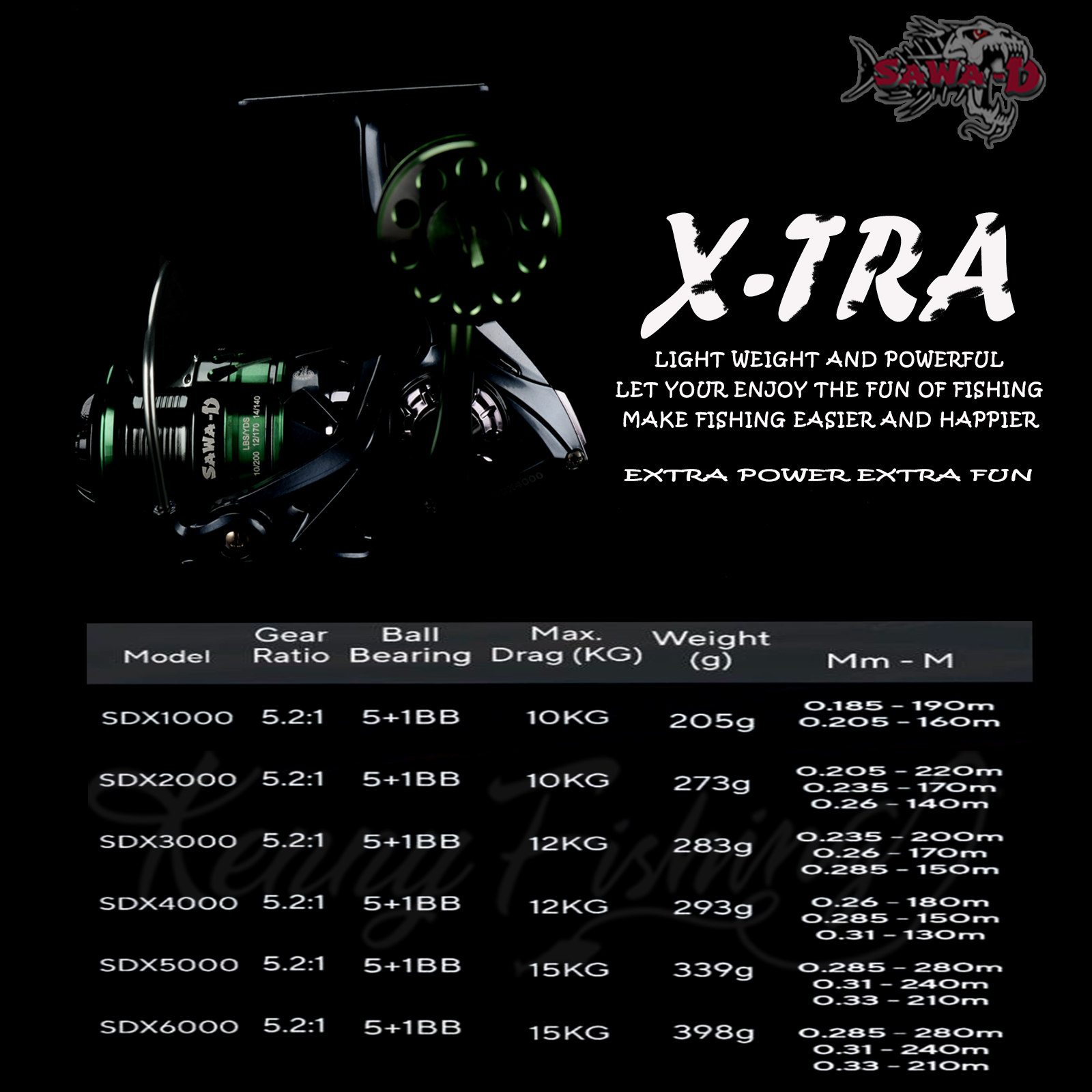 NEW SAWA-D X-TRA 2024 NEW FISHING REEL SPINNING Sawa D Xtra Drag 10 ...