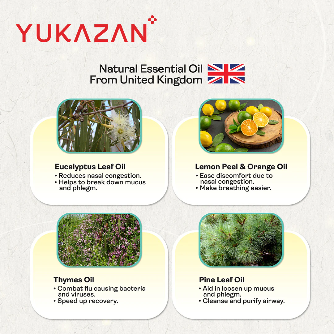 Yukazan Cough Relief Patch / Flu Relief Nose Patch / Fevercare Cool Gel ...