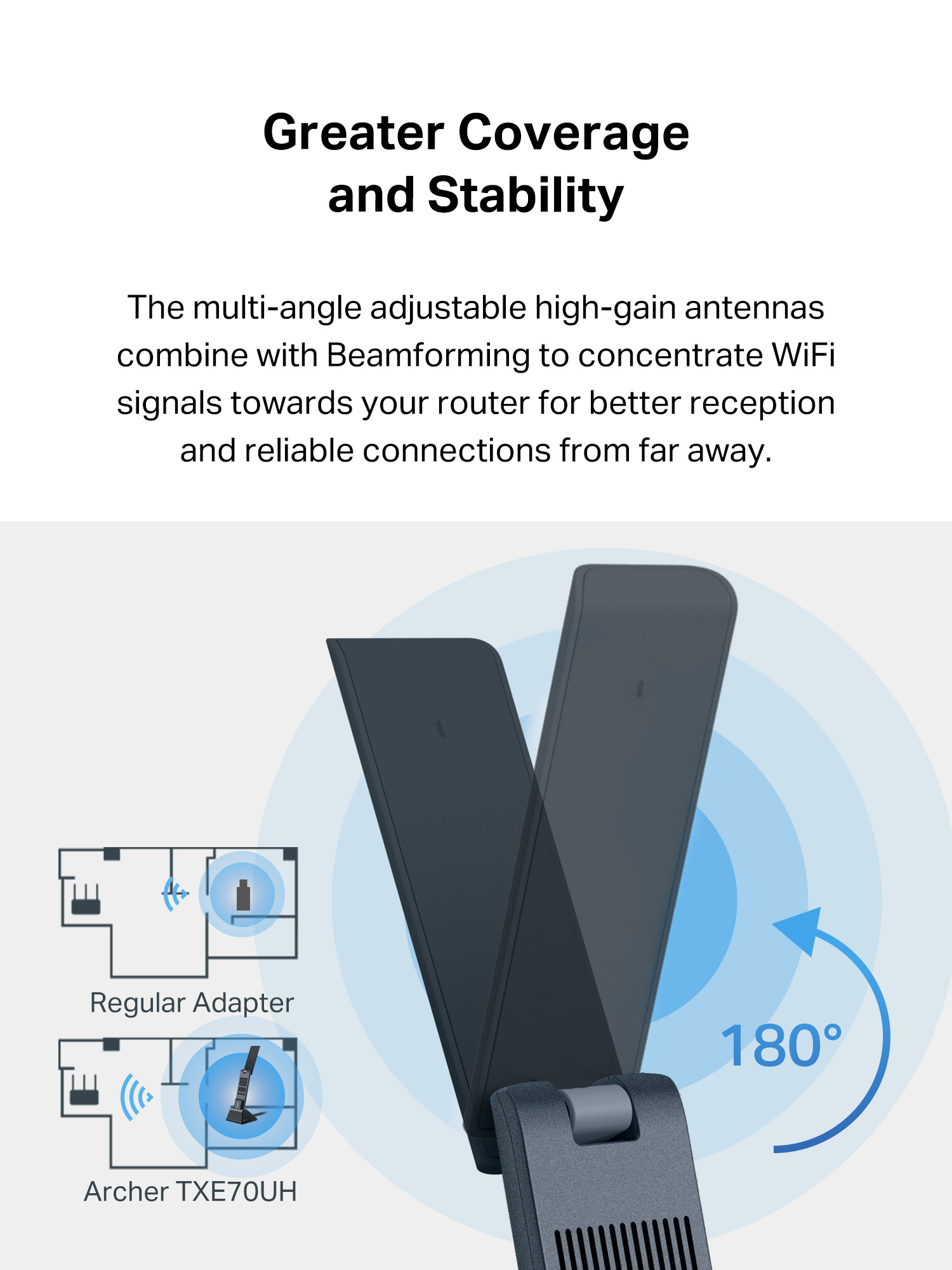TP-Link Archer TXE70UH AXE5400 WiFi 6E High Gain USB 3.0 Wireless Adapter | Shopee Malaysia