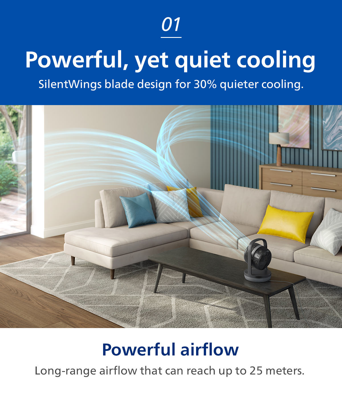 Philips CX3050 | Desk Fan | SilentWings Tech - 30% Quieter Cooling | 3 ...