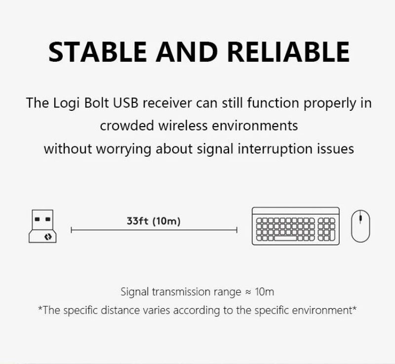 Compatible USB Dongle Receiver for LOGITECH Bolt Devices Mouse Keyboard ...