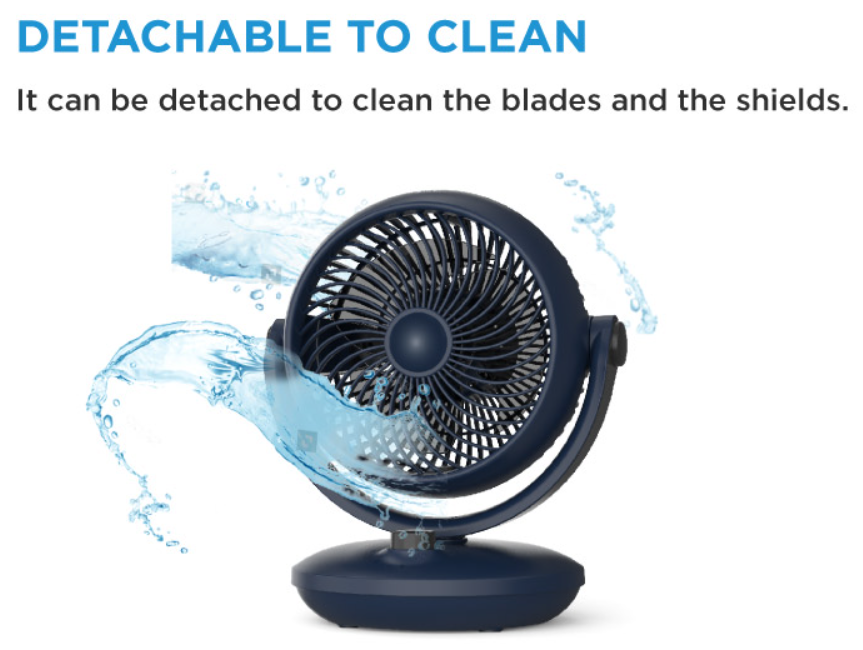 Midea 6 Inch 26W Table Circulation Fan 3 Blade MFG150M0APB / Pensonic 9 ...