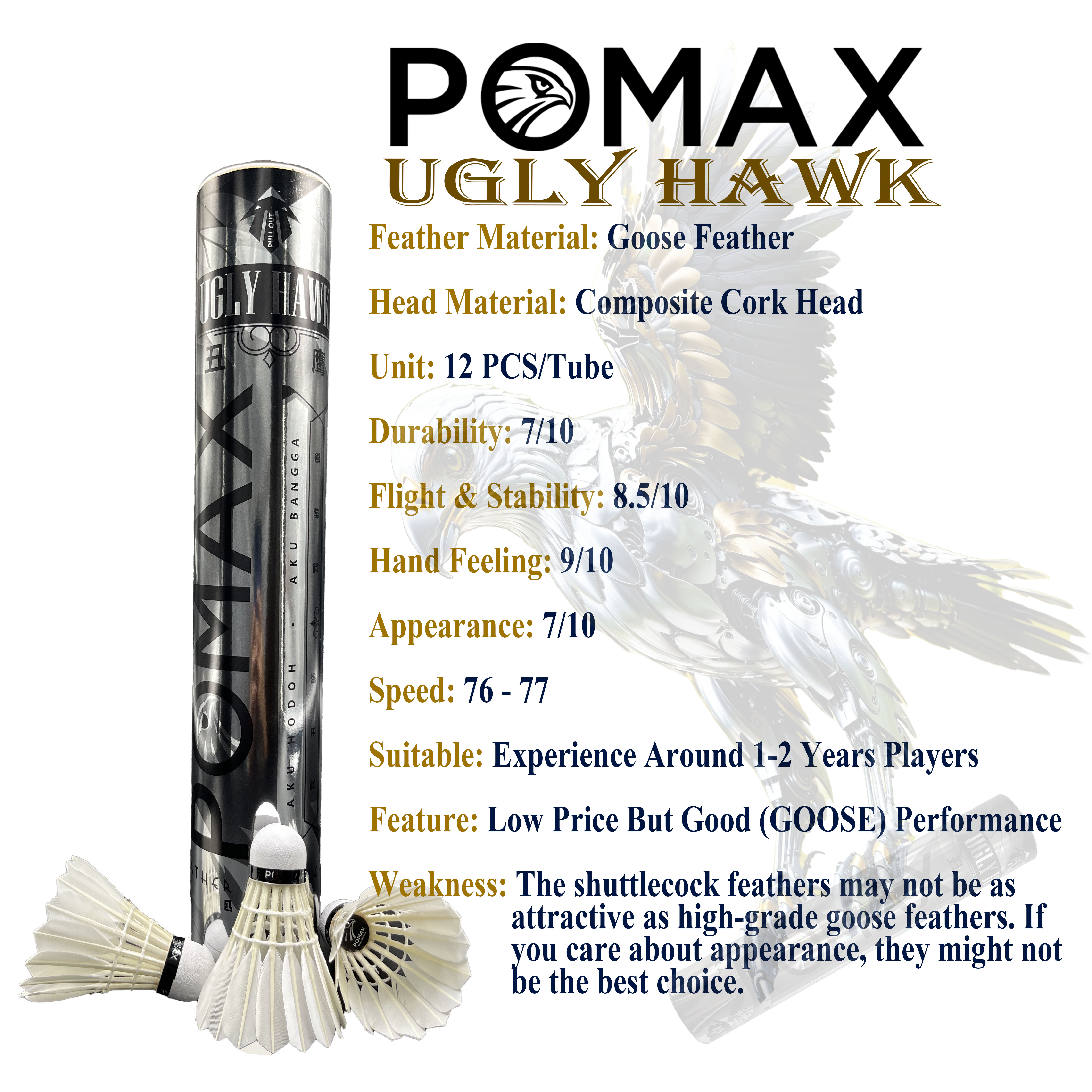 Bulu Tangkis Badminton Feather Shuttlecock Pomax Ugly Hawk (Shuttle ...