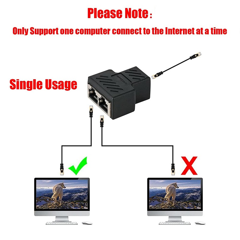 1 To 2 Ways LAN Ethernet Network Cable RJ45 Female Splitter Connector ...