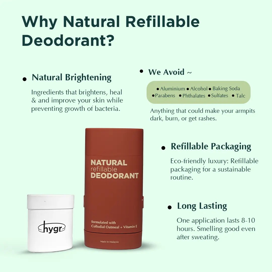 3x Natural Deodorants Refill Tubs Bundle Refillable Deodorant For Body ...