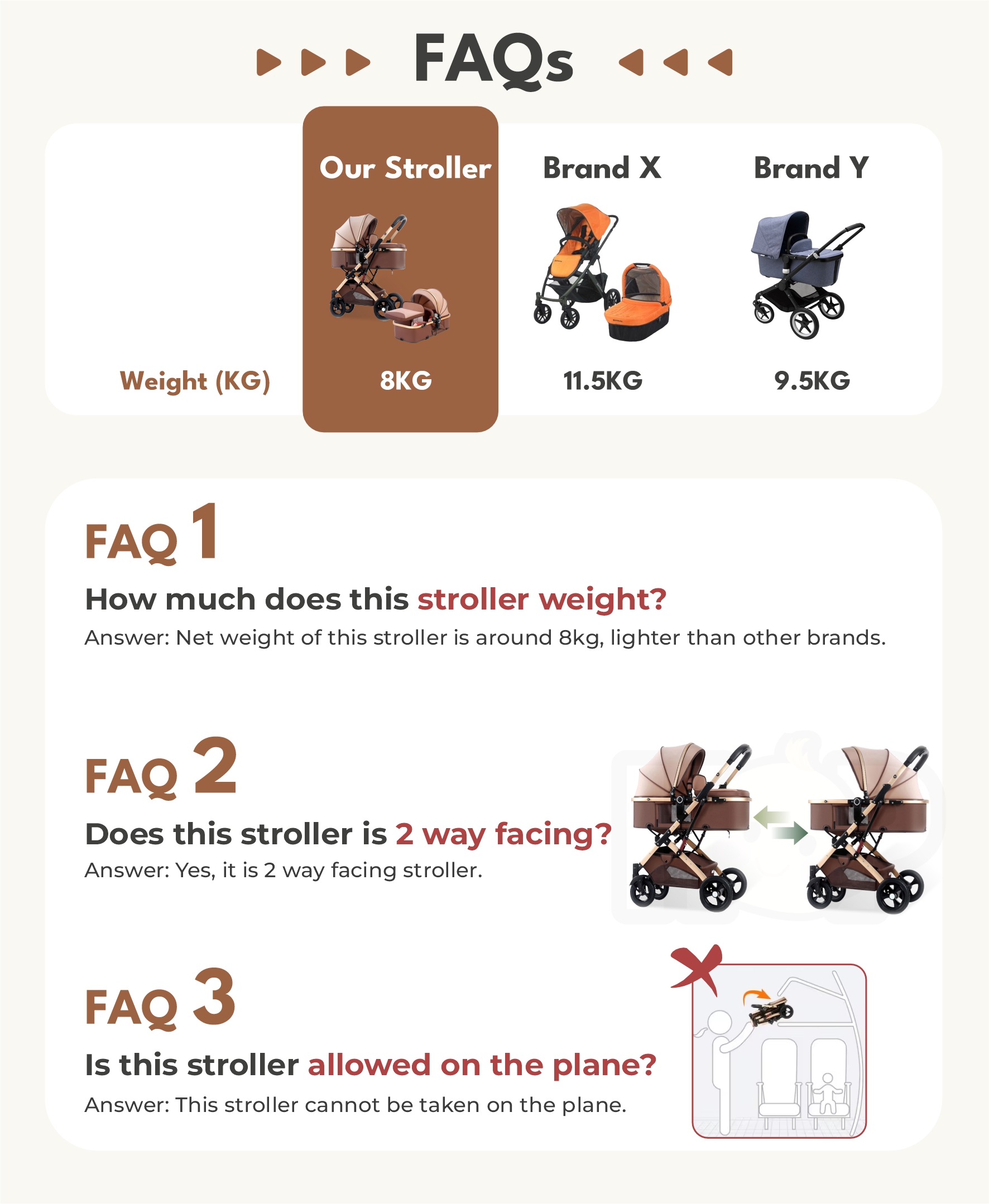 [7 Premium Gift] 5 in 1 Baby Stroller 2 Way Facing Stroller Baby ...