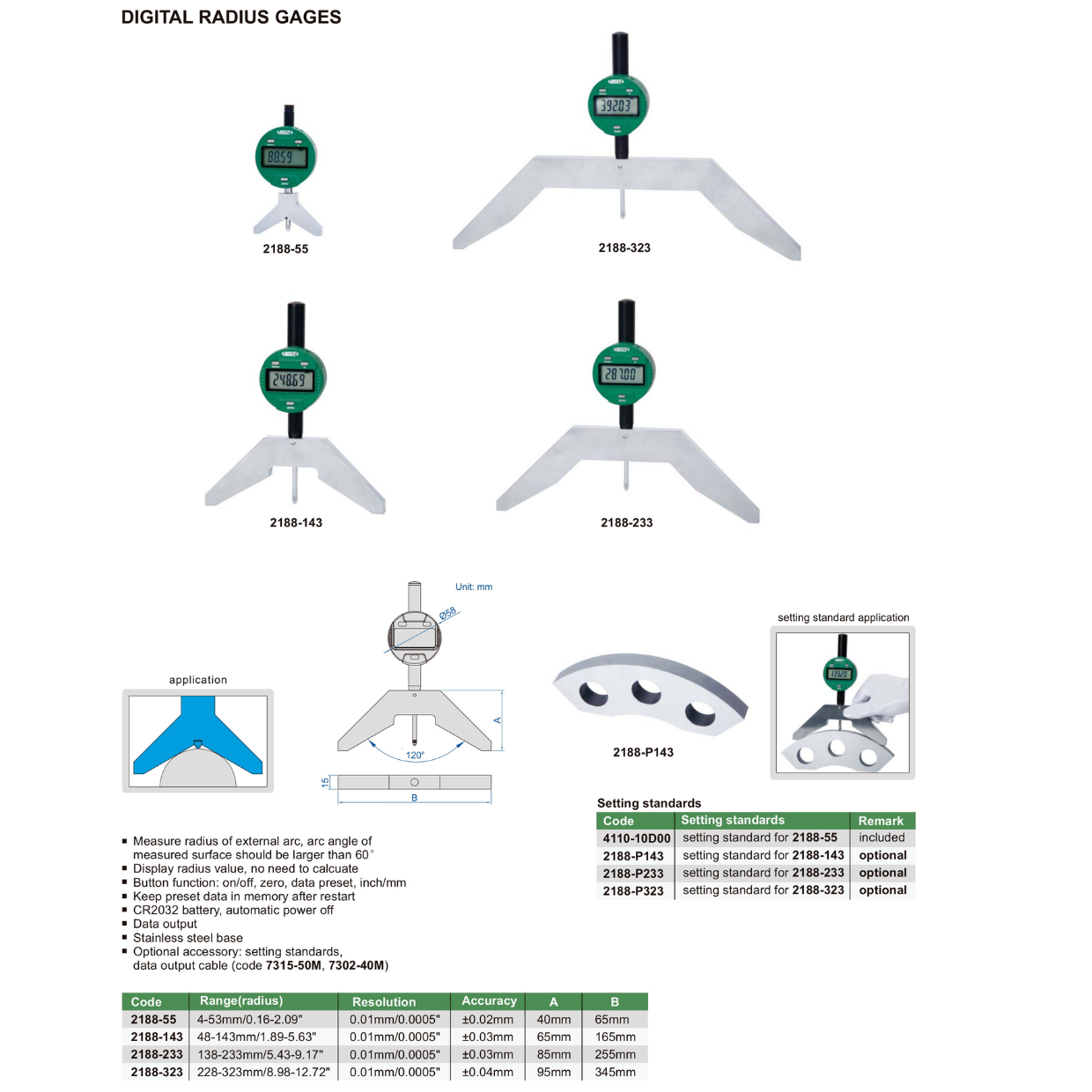 INSIZE Digital Radius Gage 2188-55 (4-53mm / 0.16-2.09") Measure Radius ...