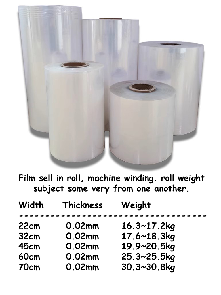 Packaging POF Film, Folded type, Roll form, Heat Shrink, Filim panas ...