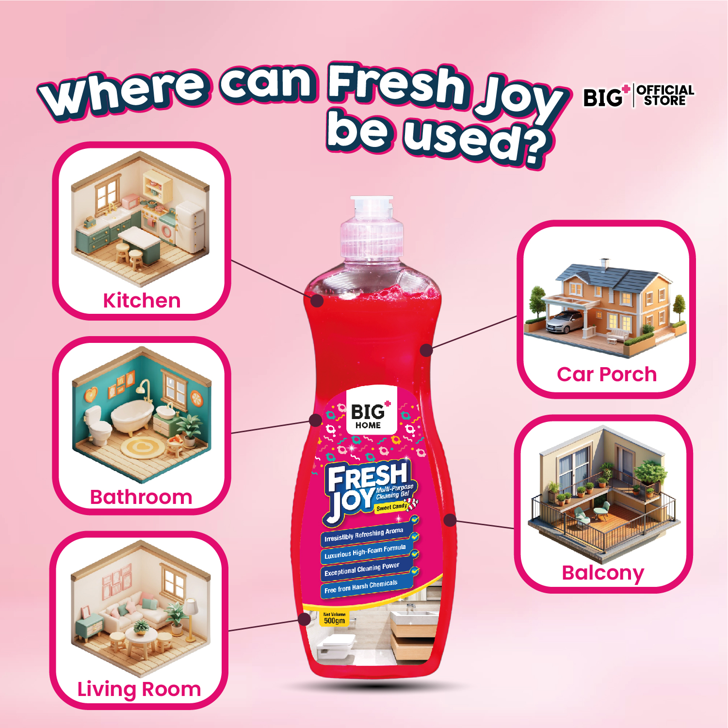 BIG + FreshJoy MultiPurpose Cleaning Gel 500g | Scrub Bath Toilet ...