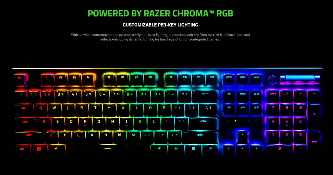 Razer DeathStalker V2 - Linear Red Switch Gaming Keyboard - RZ03 ...