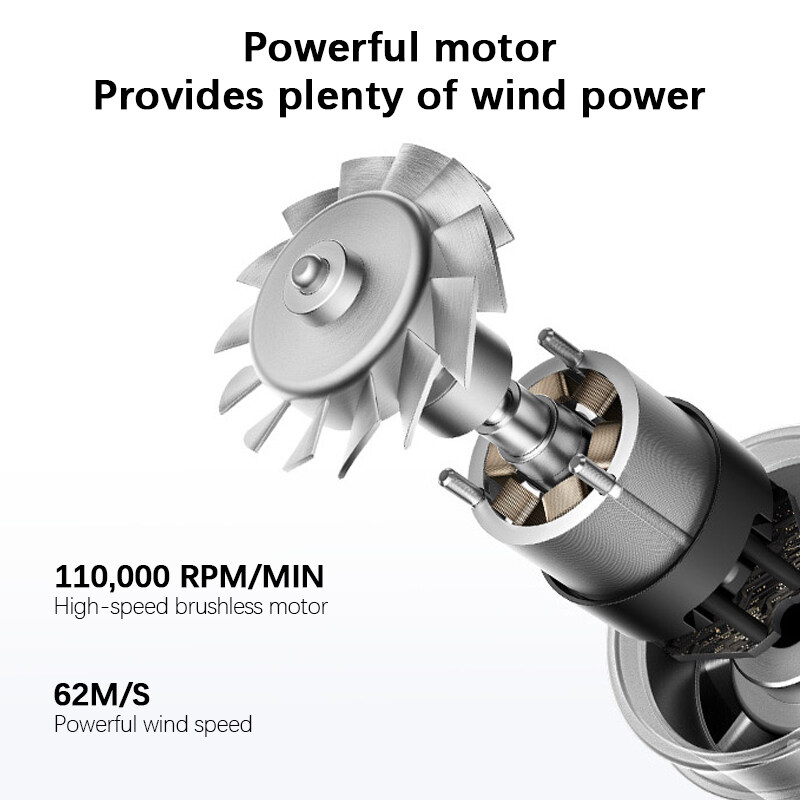 H501/H501 SE High Speed Anion Hair Dryer | 1600W | 8 Modes | Portable | 米家高速吹风机H501 SE | Shopee ...