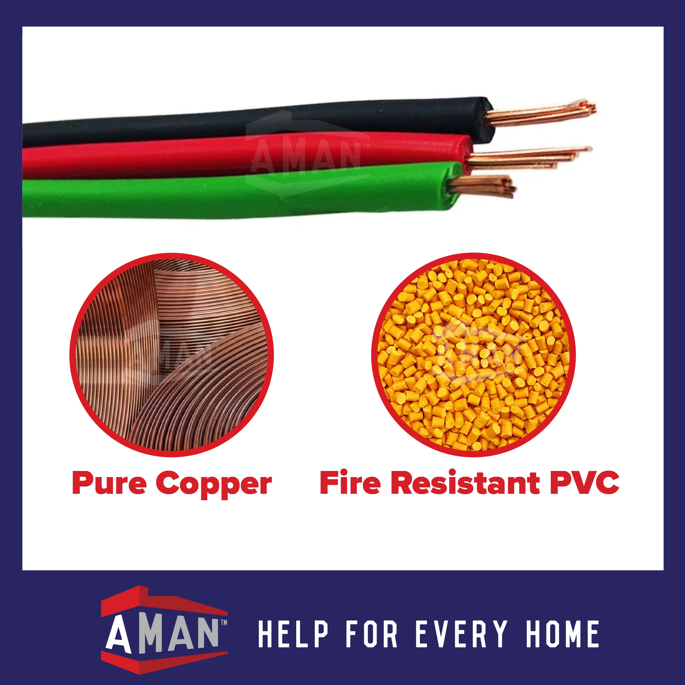 MILLION PVC Insulated Cable Auto Control Cable 100% Pure Copper Wire Kabel Wayar 1.5mm 2.5mm 4mm ...