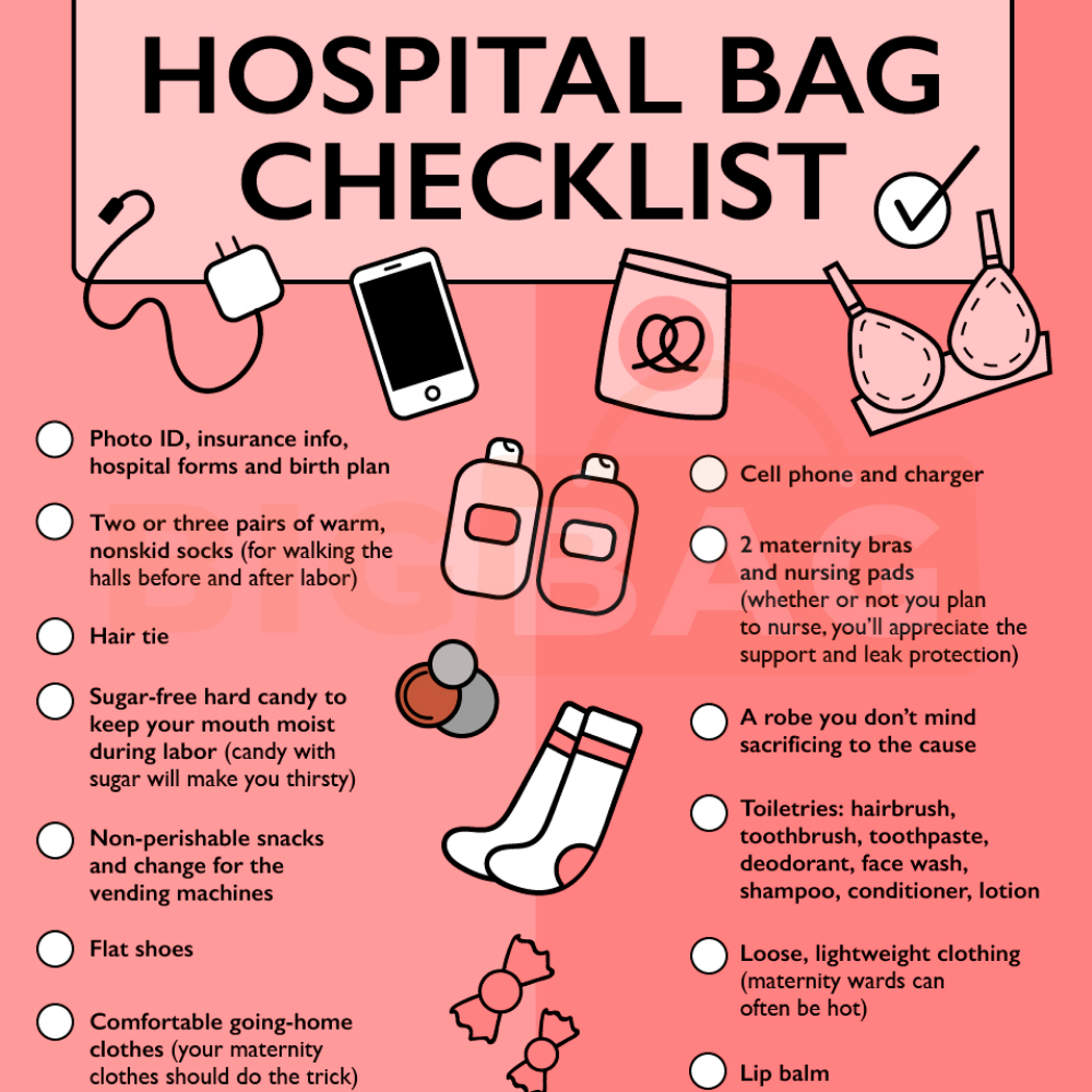 Beg Bersalin Ke Hospital Bag Maternity Bag Hospital Beg Baby Bag Labour ...